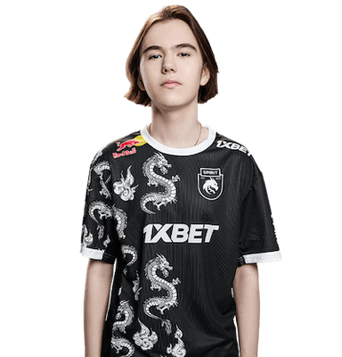 Team Spirit - CS2 (CS:GO). Próximos partidos, plantilla, estadísticas ...