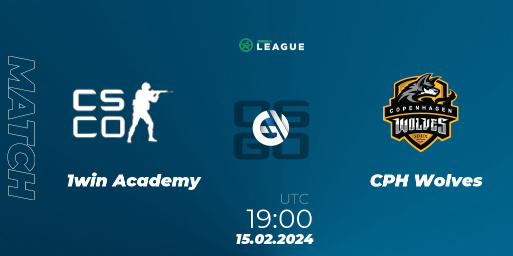 1win Academy vs. CPH Wolves – Partido Finalizado y Resultado Final | CS2