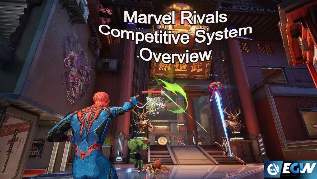 Visión general del sistema competitivo de Marvel Rivals: Todos los ...