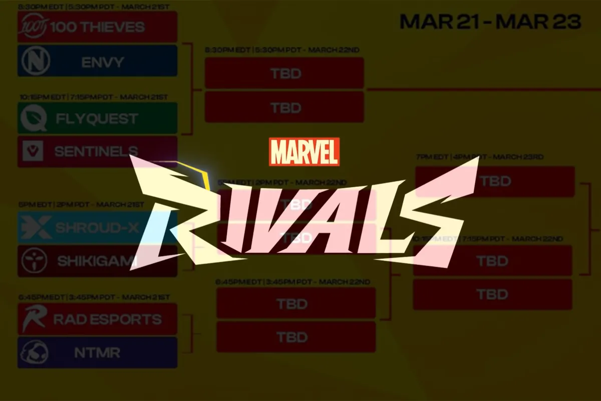 Guía del espectador del Marvel Rivals Invitational NA 2025: Horario ...