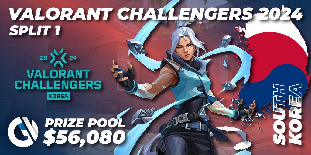 VALORANT Challengers Korea 2024: Split 1 🎮 VALORANT torneo 📅 Calendario de partidos en ...