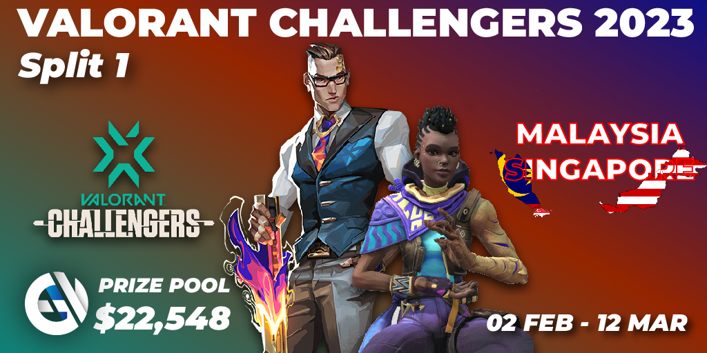VALORANT Challengers 2023: Malaysia & Singapore Split 1 🎮 VALORANT torneo 📅 Calendario de ...
