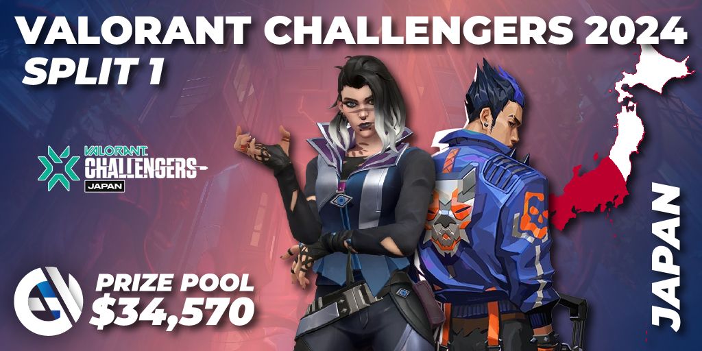 VALORANT Challengers Japan 2024: Split 1 🎮 VALORANT torneo 📅 Calendario de partidos en ...